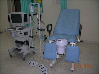 Aruku's Pelvic Health Centre: What are Urodynamics?