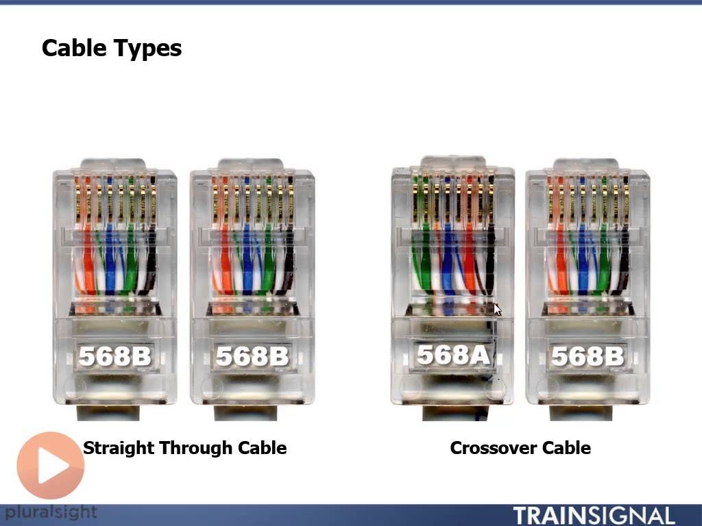 ilam : December 2015