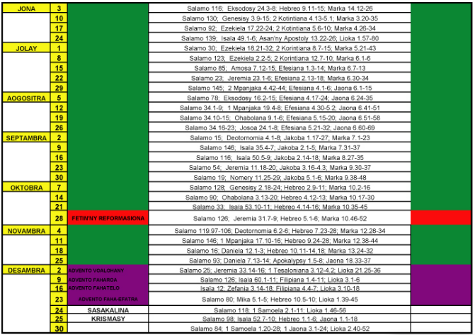 Perikopa | FPMA Orléans