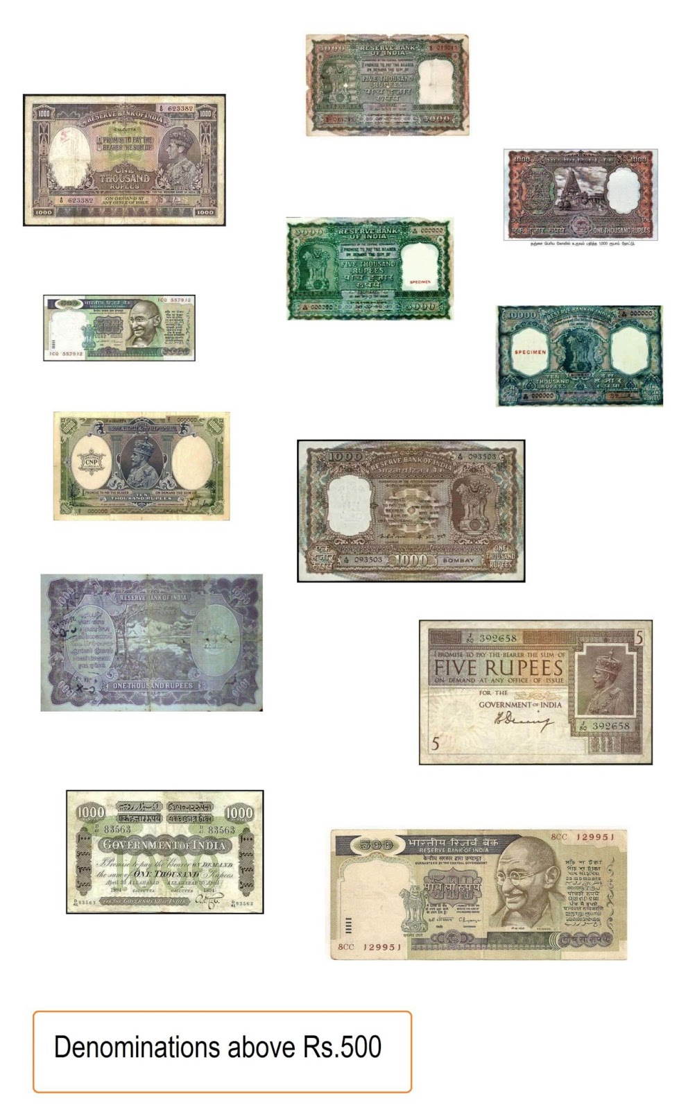 Full Story on Demonetization 1946, 1978 and 2016 - SmartSeva!