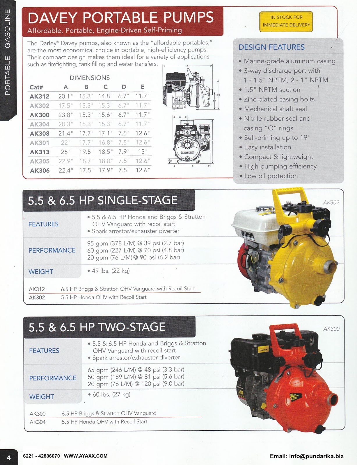 DAVEY PORTABLE PUMPS.