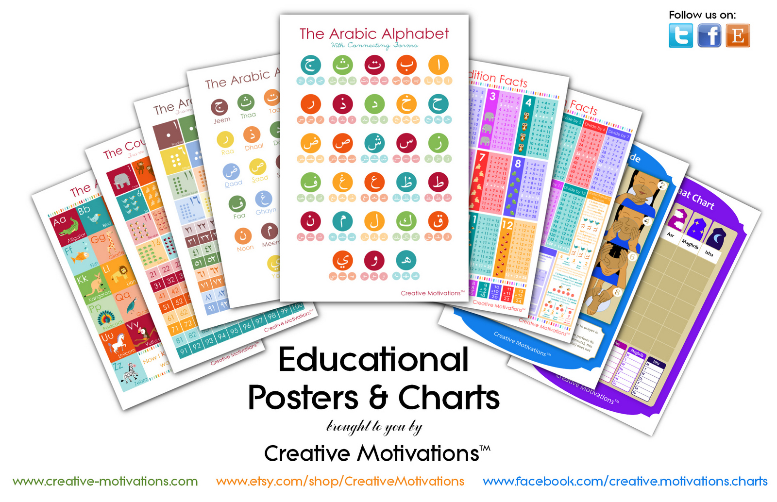 Karima's Crafts: DIY Arabic Poster