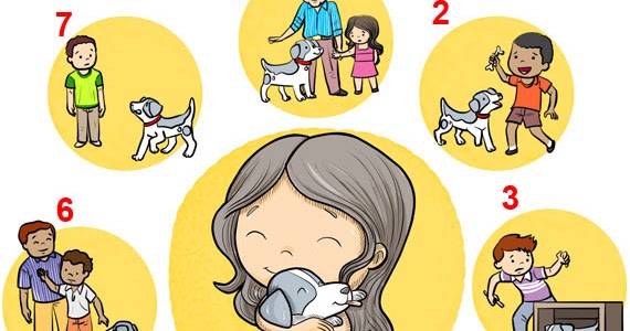 PROYECTO DE AULA "MI MASCOTA FAVORITA"