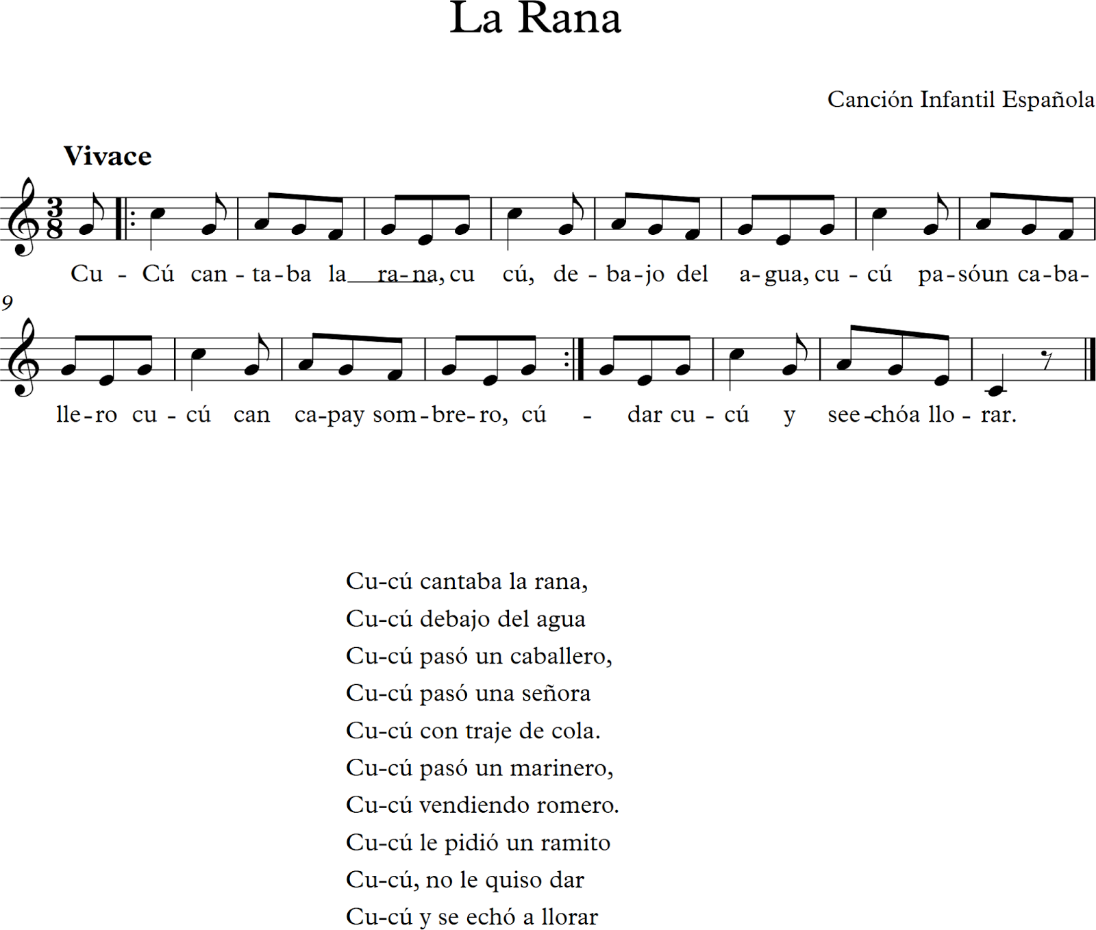 La Rana. Partitura para flauta dulce. - Descubriendo la Música