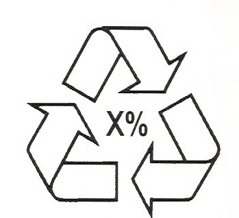 How to Recycle: Recycling Symbols Explained