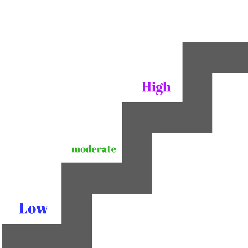 Alexis Joelle : 7 THINGS YOU NEED TO KNOW ABOUT THE NEW 2017 OT ...