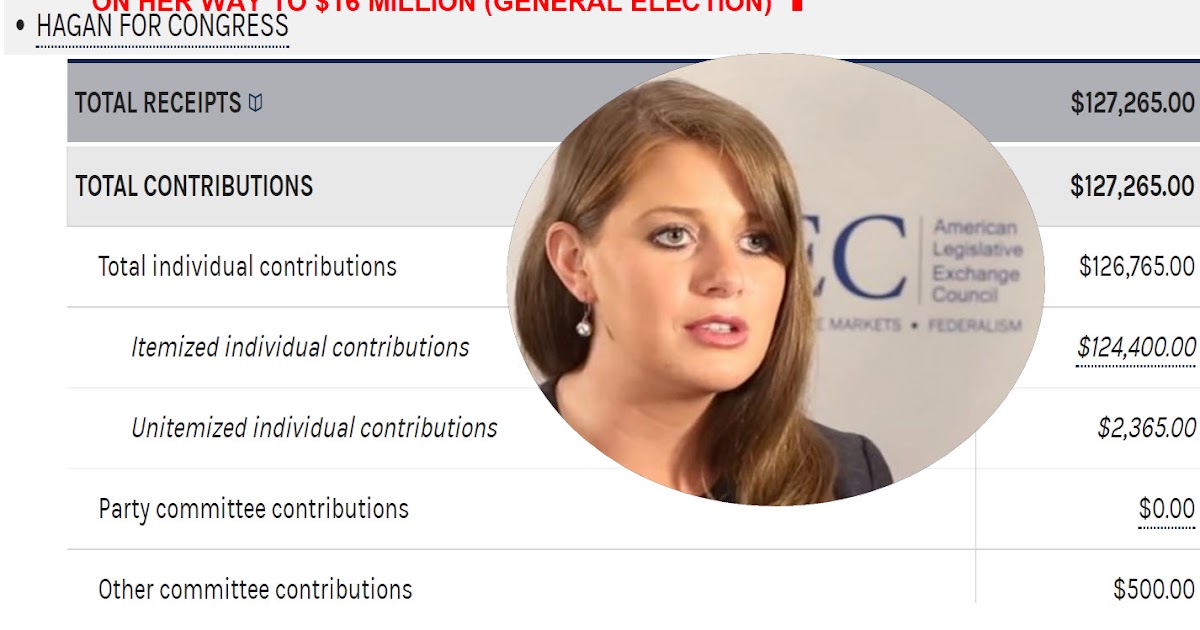 CHRISTINA HAGAN ON HER WAY TO RAISING MILLIONS IN HER RUN FOR A U.S ...