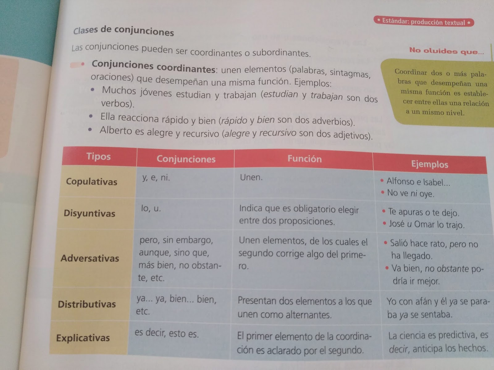 ESPAÑOL Y LITERATURA: CONJUNCIONES Y PREPOSICIONES -GRADO SÉPTIMO