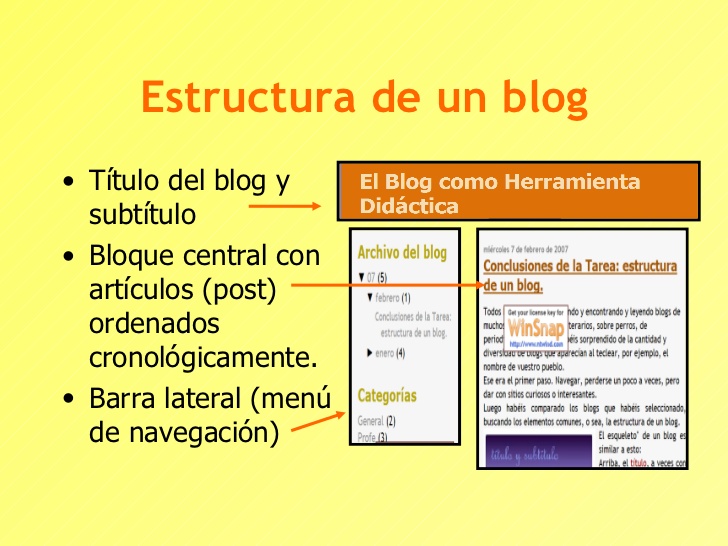 Creación de una página web con Blogger (1): Estructura de un blog