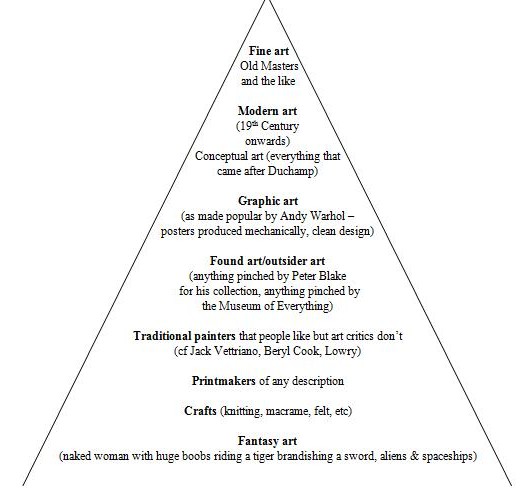 Adventures in Ink: August 2013