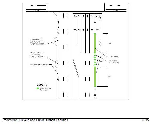 Rick Geller on Law and Local Government: Paint Bike Lanes Green