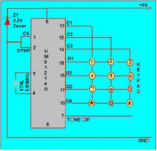 Electronicos: RF module based Remote control