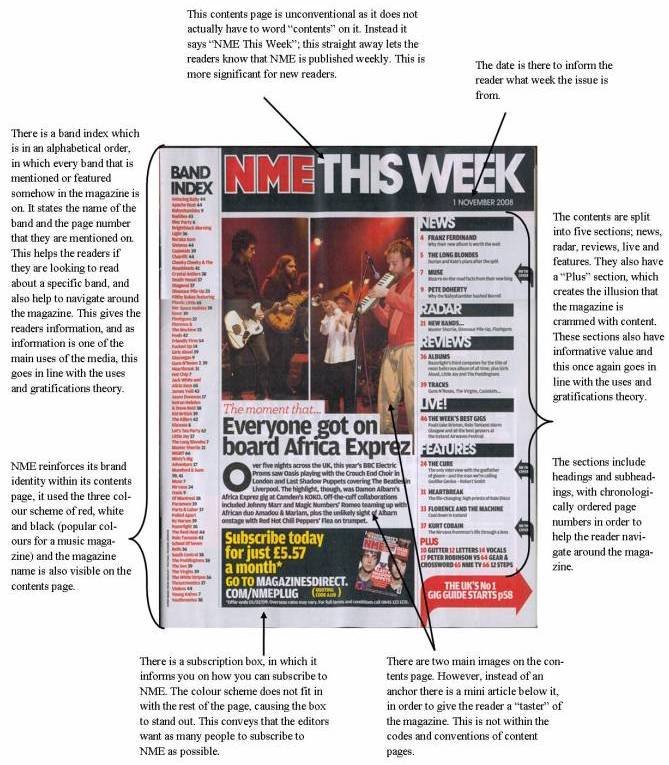 Julia Boguszewska - AS Media Blog: Research: Annotation of Existing ...