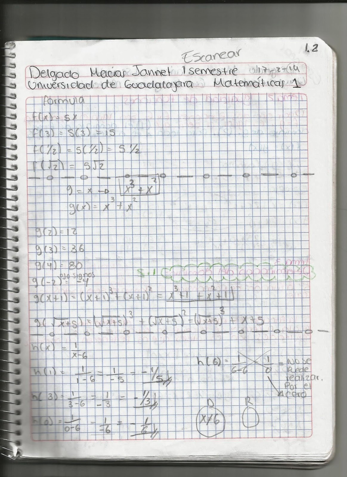 Matemáticas 1: 1.1 definición y notación de funciones.