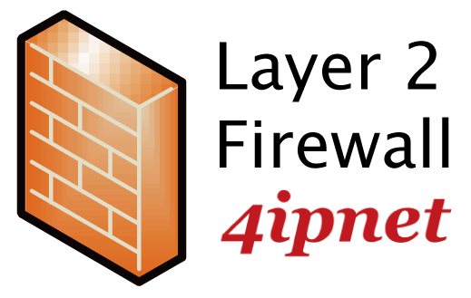 4ipnet Technology: Layer 2 Firewall