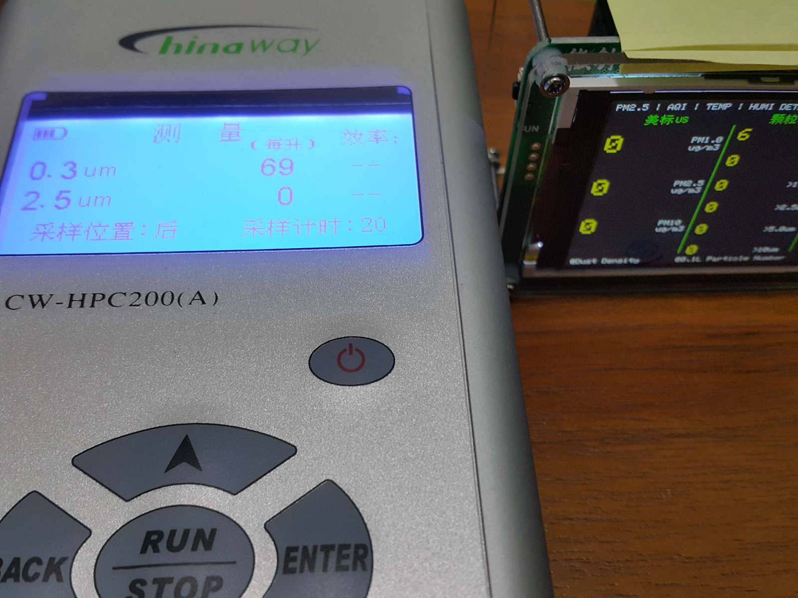 Joey的奮鬥: Chinaway (賽納威) CW-HPC200(A) 檢測儀