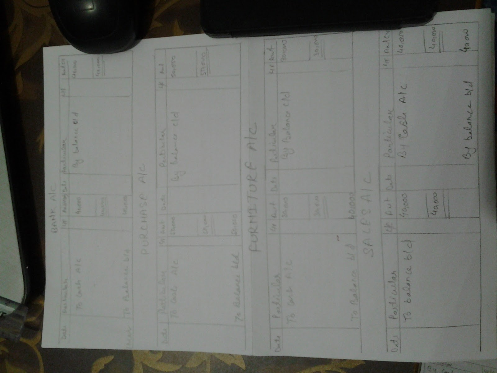 IGNOU DYNAMIC SOLVER: MCA 3rd sem /MCSL-036/Solved Assignment ...