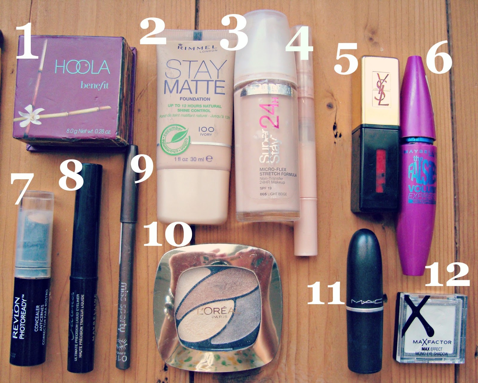 Wanderlove and Roses: Minimalist Makeup Collection