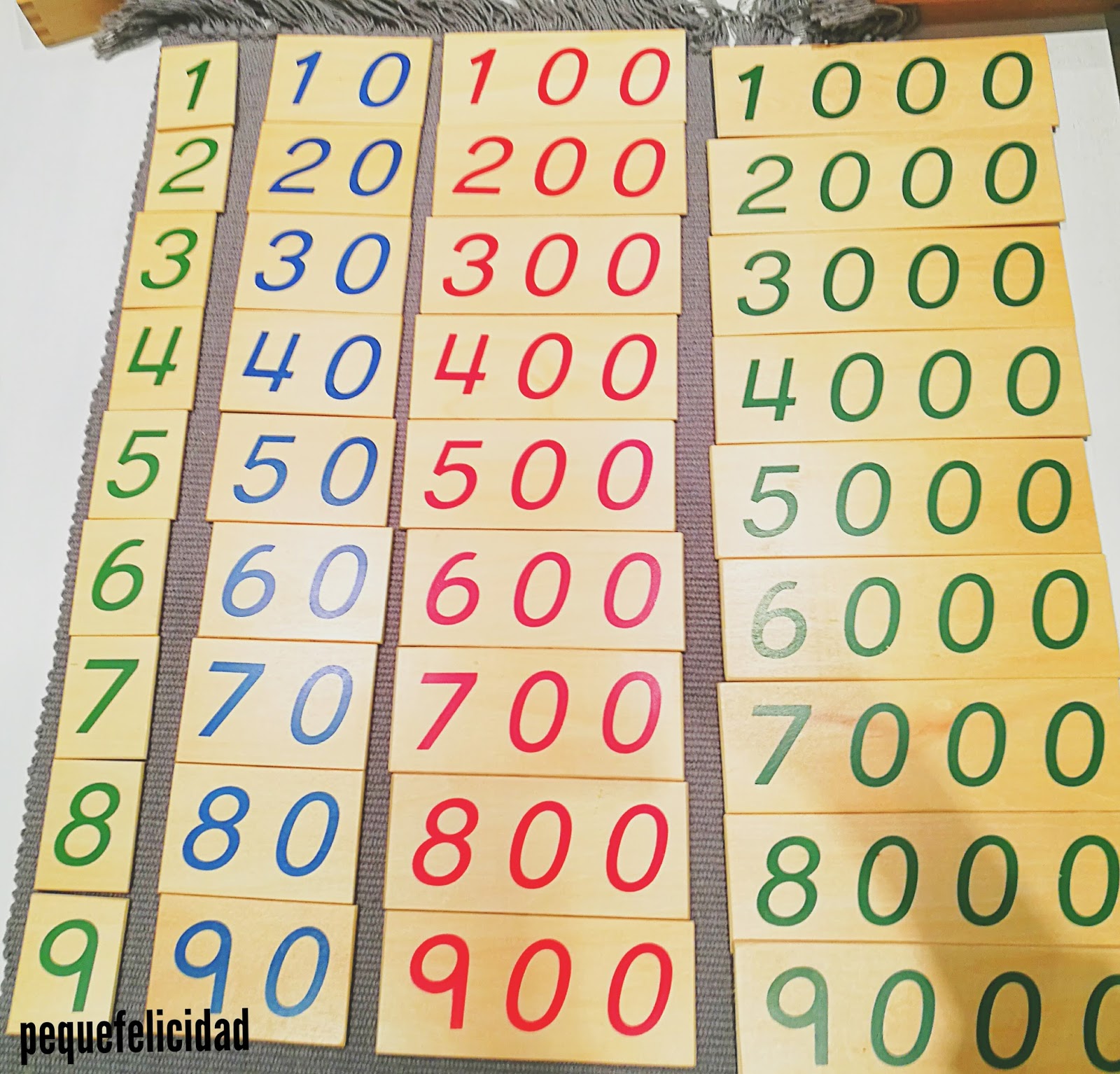 PEQUEfelicidad: MATEMÁTICAS MONTESSORI: LOS PRIMEROS MATERIALES