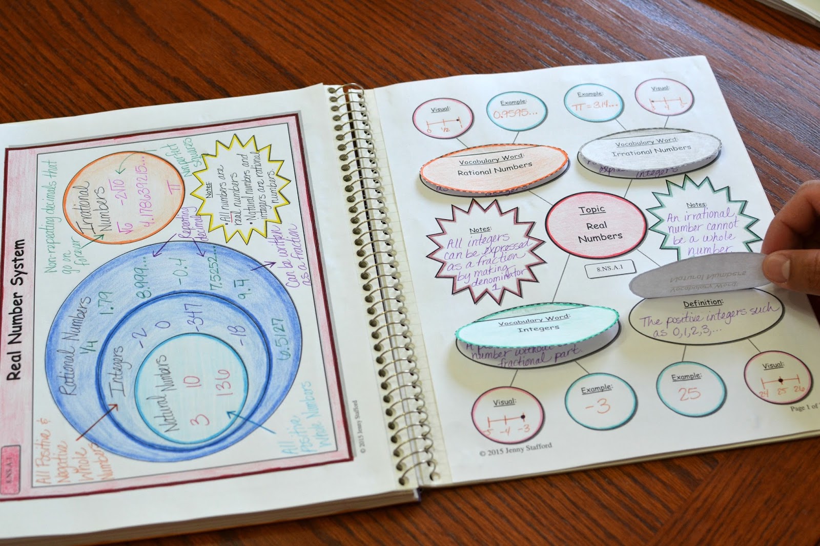 Math in Demand: 8th Grade Math Interactive Notebook