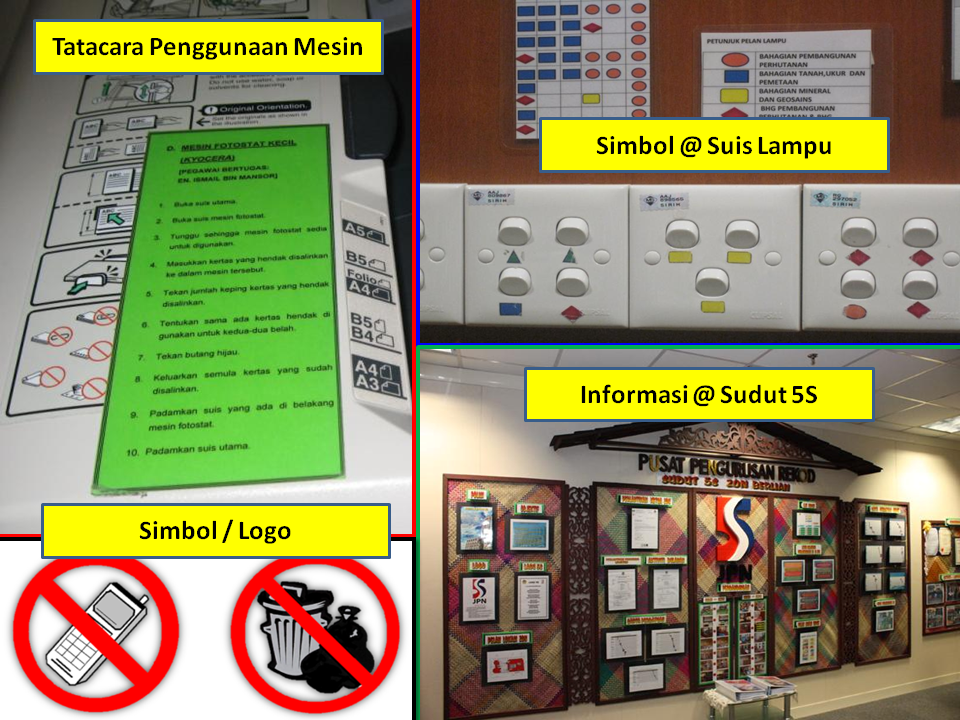 SUKSES 5S: 5S - 'Komunikasi' Berkesan