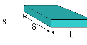 Engineeringcivil: SLAB DEFINITION,TYPS OF SLAB & DIFF B/W ONE WAY SLAB ...