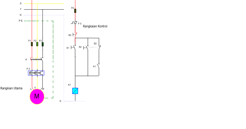 Setrum: Rangkaian Pengendali Motor Listrik Dengan Menerapkan Operasi ...