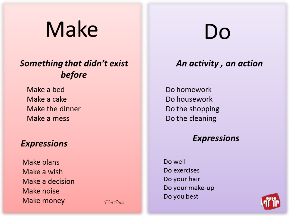 Diferenca Entre Do E Make - RETOEDU