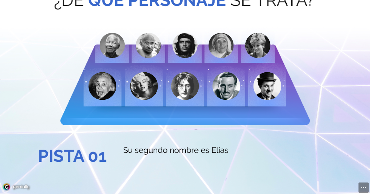 Ideas and resources for the English Class: E-actividad ¿Quién es quién?