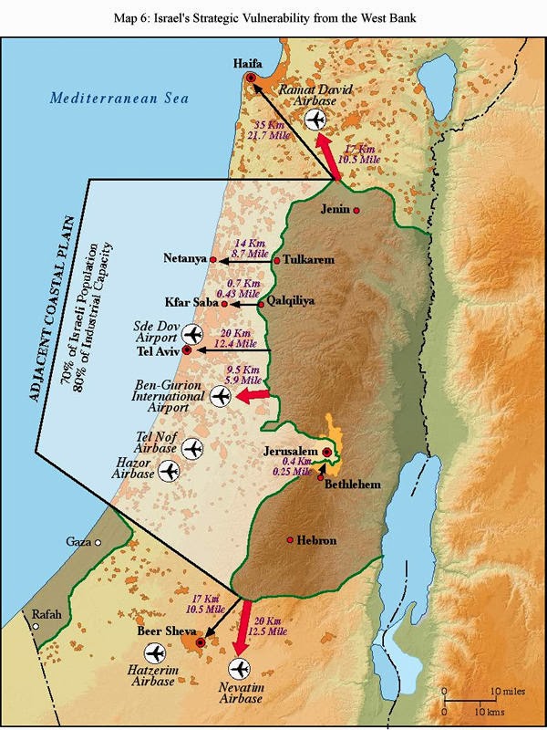 WEST BANK