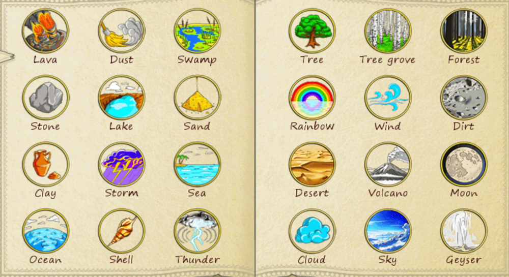 94%: Doodle Alchemy What's Where Quick Guide