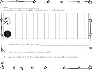 Voting: The Great Cookie Election - The Primary Punchbowl