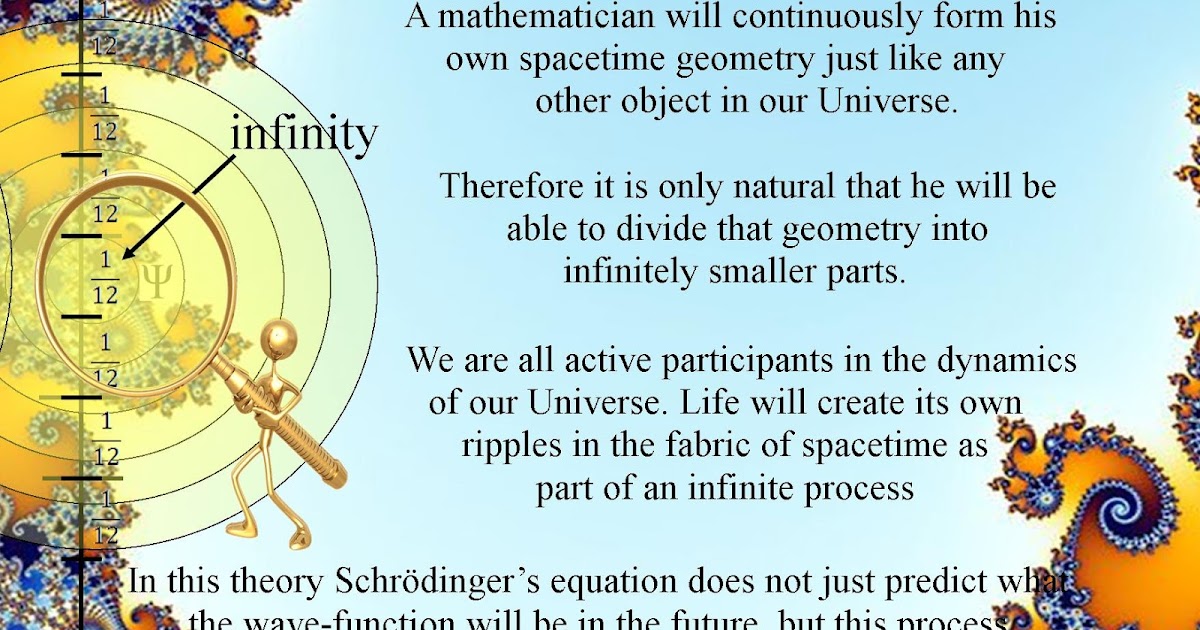 quantum art and poetry: Fractal Universe, the Mandelbrot set Paradox a ...