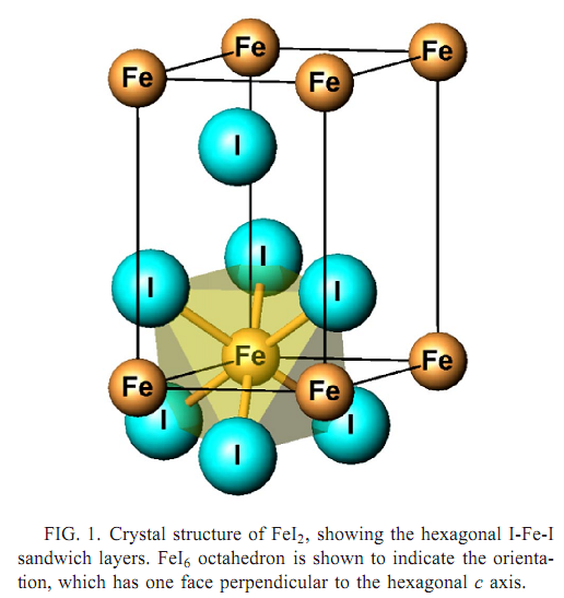 Theory of orbital moment collapse under pressure in FeI2