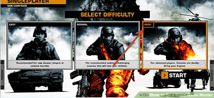 Blog on Multimedia and Animation by MAAC Animation kolkata: Visual ...