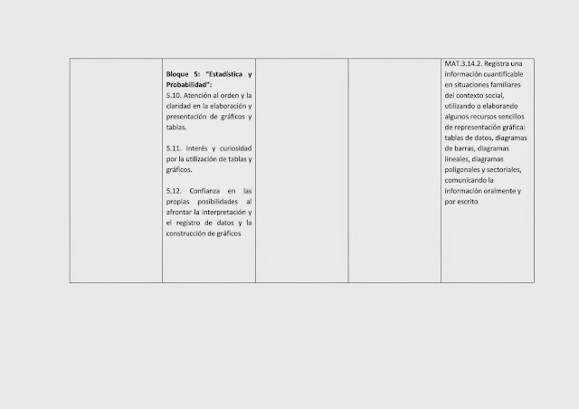 TDAH sin barreras: UNIDAD DIDÁCTICA INTEGRADA "MI PUEBLO"