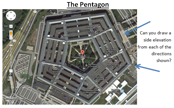 Pentagons In Everyday Life