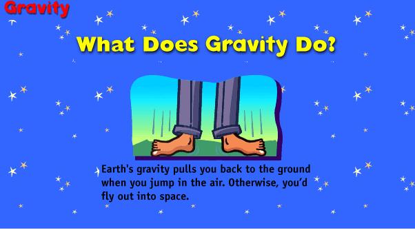 Aprendemos 4º Primaria: What does Gravity do?