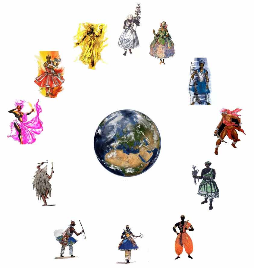 Estudos : O QUE SÃO ORIXÁS?