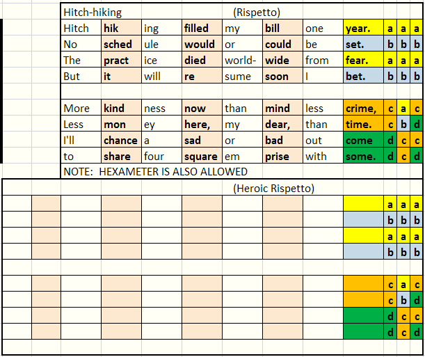 Poetry Forms : Rispetto