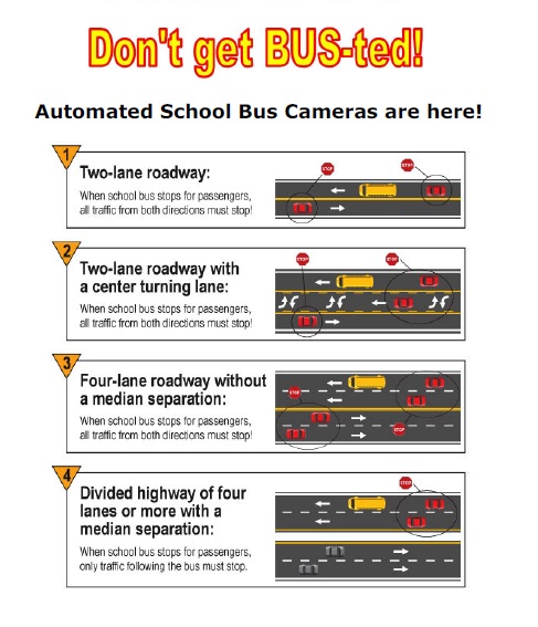 Fighting school bus camera ticket - kotiworks
