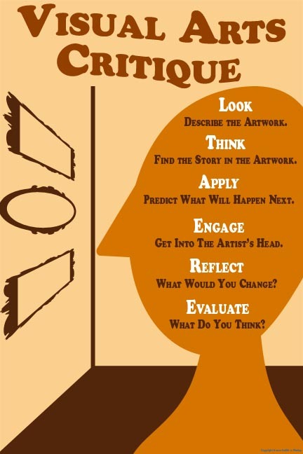 Pebblebrook High School Graphic Design (DeCuir-Instructor): Week of 9 ...