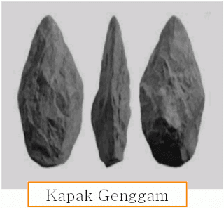 Periodisasi Masa Praaksara - ReadyyGo