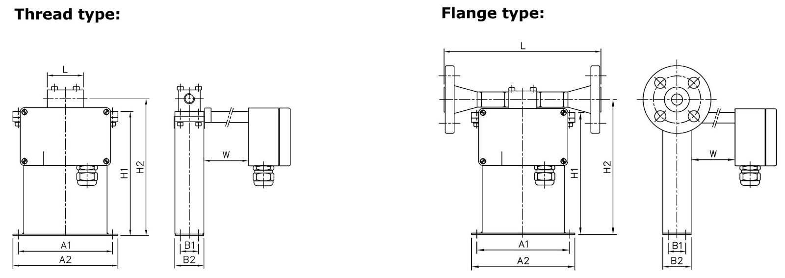 Coriolis Flow Meter RHM03 | Wiratama Mitra Abadi