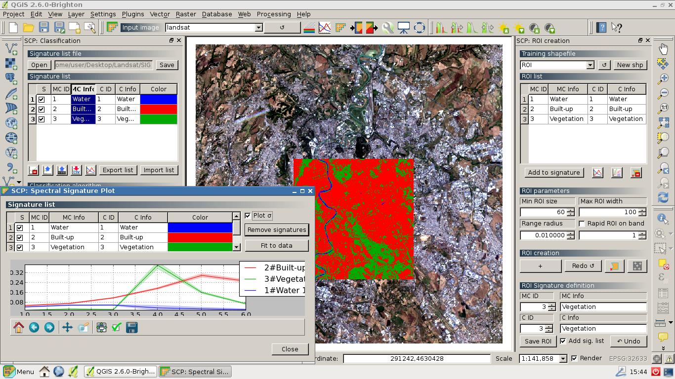 From GIS to Remote Sensing: New release: Semi-Automatic OS v. 3.1.0