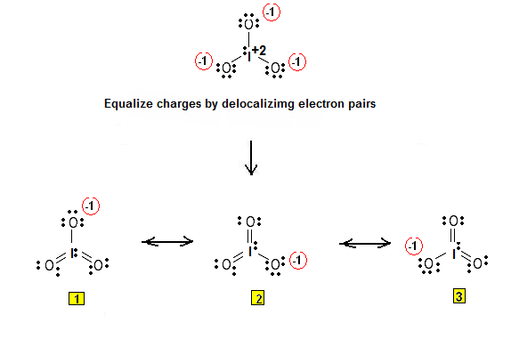 Simple Procedure for writing Lewis Structures – Lewis Structures for ...