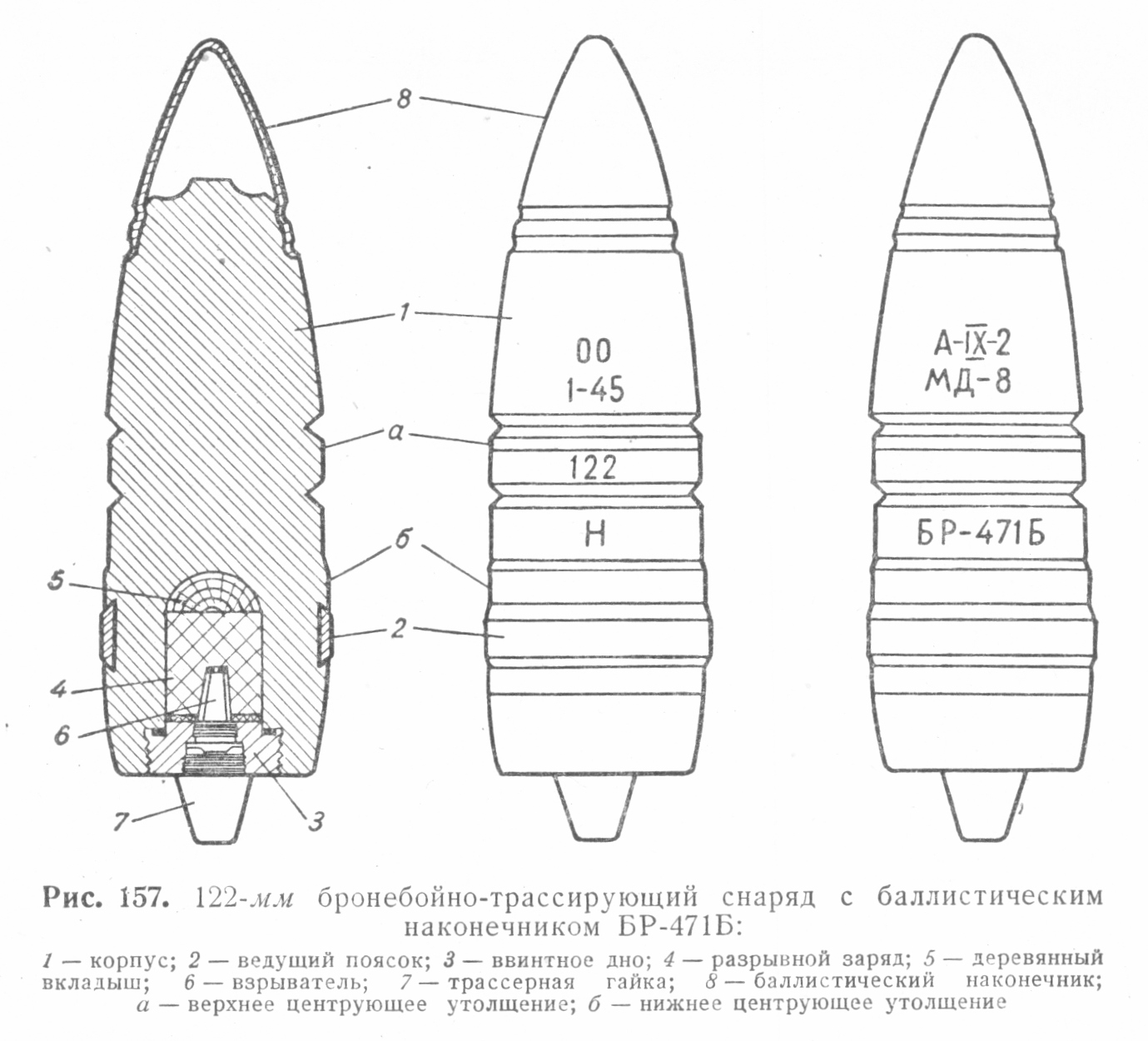 Tankograd: July 2019