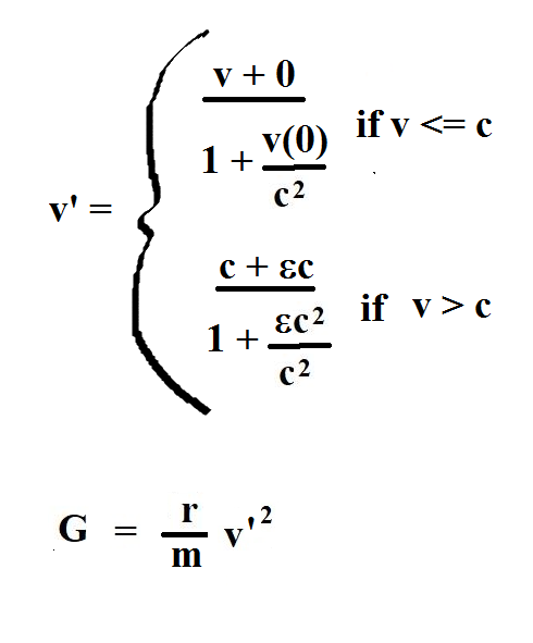 GM Jackson Physics and Mathematics: Deriving the Gravitational Constant G