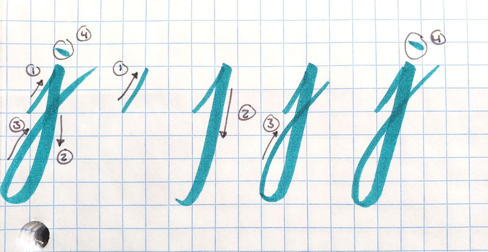 HOW TO DO CALLIGRAPHY PT. 3