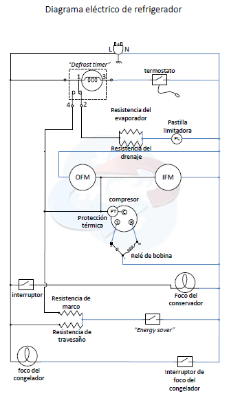 Como Leer Diagramas Electricos